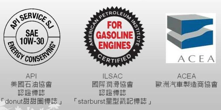 API、JASO、OEM、ILSAC、ACEA汽車機油認證介紹 | 機油網購平台｜油大亨